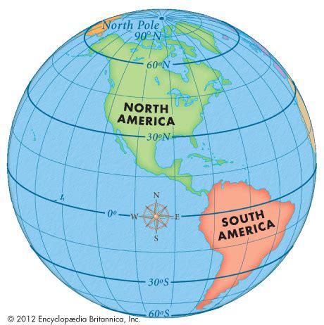 History Chapter 5 Latitude Globe Diagram Quizlet