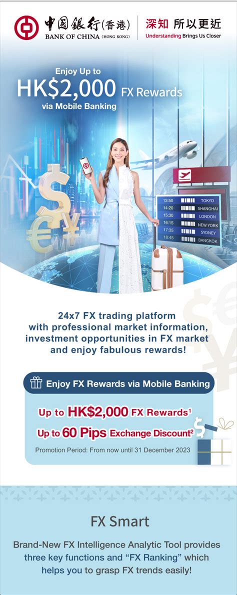 Bank Of China Hong Kong Limited