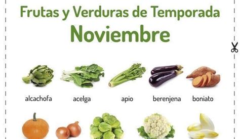 Frutas Y Verduras De Temporada Noviembre Bio Eco Actual