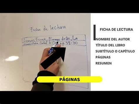 Descubre C Mo Crear La Ficha Perfecta Para La Rese A De Un Libro De
