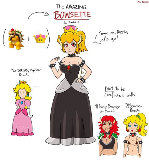 Bowser Super Crown By Maripolifan On Deviantart