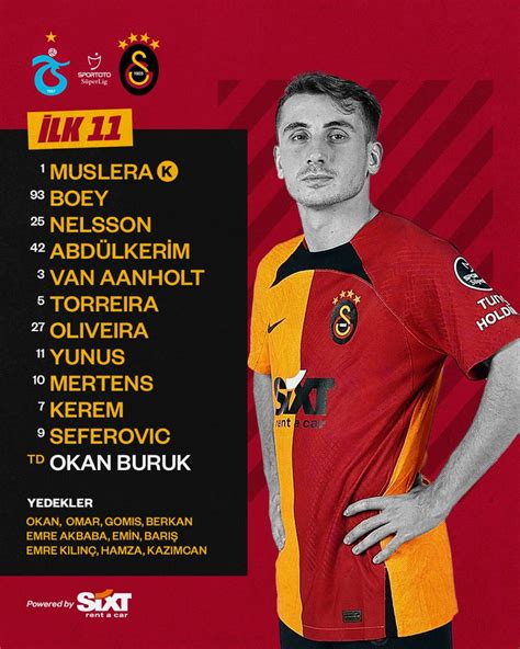 Trabzonspor Galatasaray maçı 11leri belli oldu Trabzon Haber Haber61