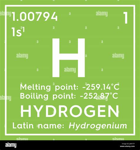Periodic Table Hydrogen Facts