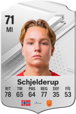 Calificaciones Jugadora De EA Sports FC 24 Andreas Schjelderup