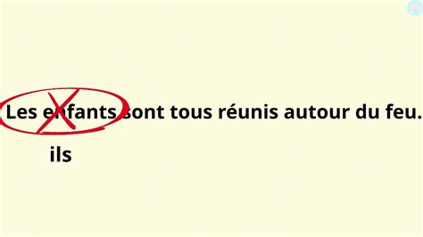 Les Pronoms Personnels Sujets Pour Cp Ce Ma Tre Lucas