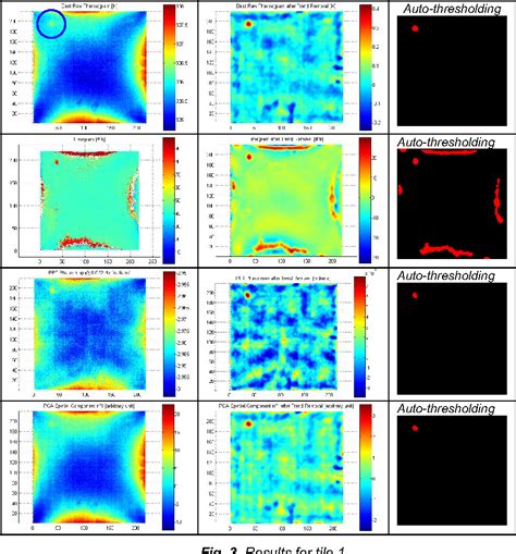 [pdf] defect detection in ceramic materials by quantitative infrared thermography semantic scholar