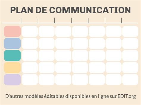 Modèles de plans de communication gratuits