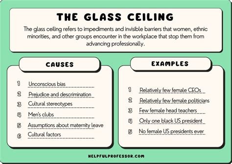 The Glass Ceiling Meaning Americanwarmoms Org