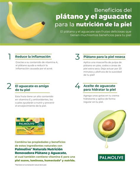 Plátano y aguacate propiedades y beneficios para tu piel Palmolive
