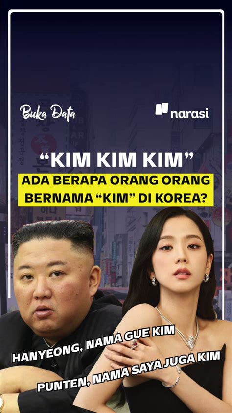 Narasi Newsroom On Twitter Kalau Di Indonesia Nama Yang Paling
