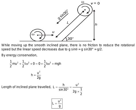 A Solid Sphere Of Mass M And Radius R Rolls On A Rough Horizontal Plane