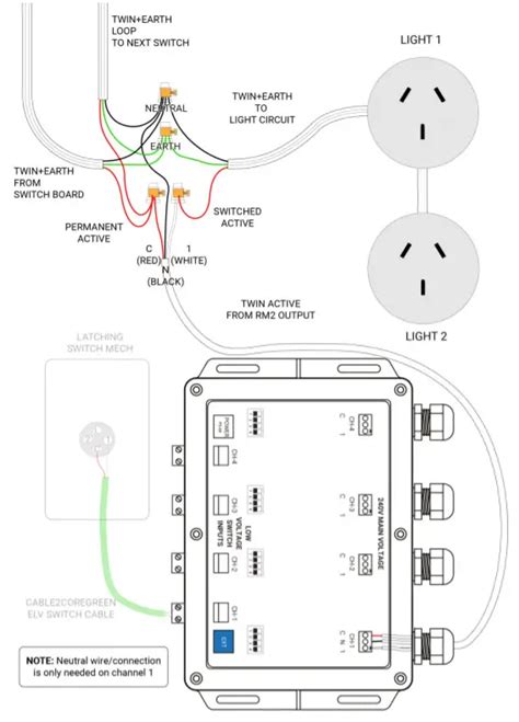 Clipsal Dimmer Switch Wiring Diagram Wiring Diagram