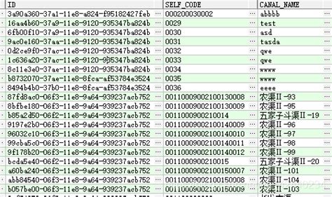 oracle查询多个id oracle 一个字段存多个id 以逗号 分割 连表查询并也放入一个字段中 csdn博客