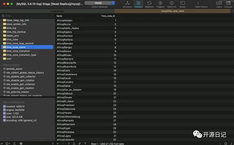 5 7k star开源一款简洁高效的开源数据库管理工具 让mysql轻松操控 腾讯云开发者社区 腾讯云