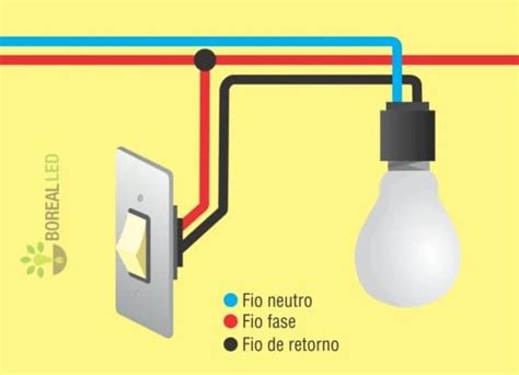 Modelo de como instalar uma lâmpada de forma simples Instalações