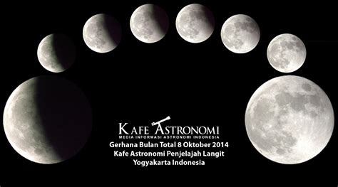 Galeri Foto Gerhana Bulan Total Di Indonesia Kafe Astronomi