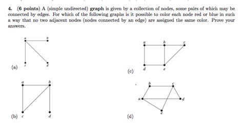 solved 4 6 points a simple undirected graph is given by