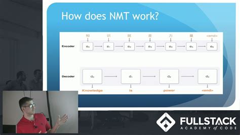 Neural Machine Translation Tutorial An Introduction To Neural Machine