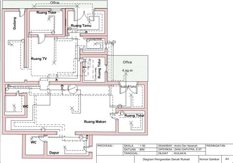 Diagram Pengawatan Instalasi Listrik Rumah Homecare