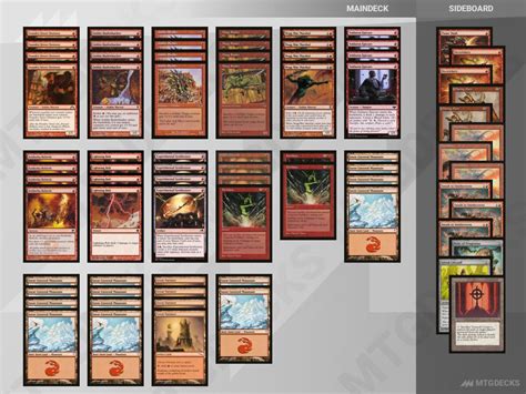 Pauper Goblins Deck By Zanzibarhotcake MTG DECKS