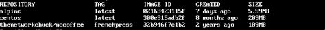 How To Install And Use Docker On Centos Technosyno