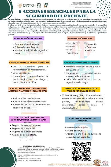 Infograf A Aesp Documento De Enfermer A Acciones Esenciales Para
