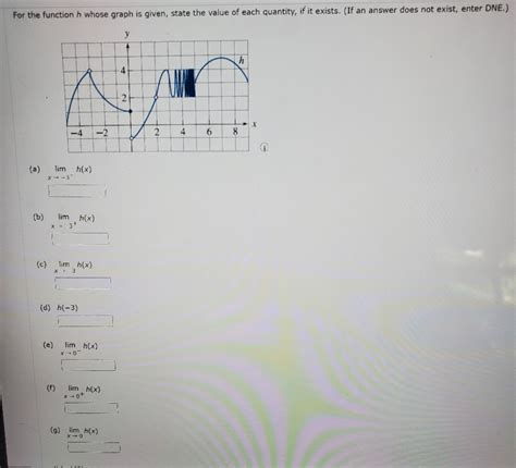 [solved] i need explanation for the function h whose graph is given state course hero