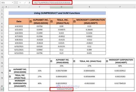 How To Calculate Portfolio Variance In Excel Methods