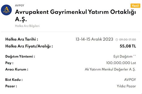Bu hafta halka arz olacak şirketler hangileri Aralık ayında halka arz