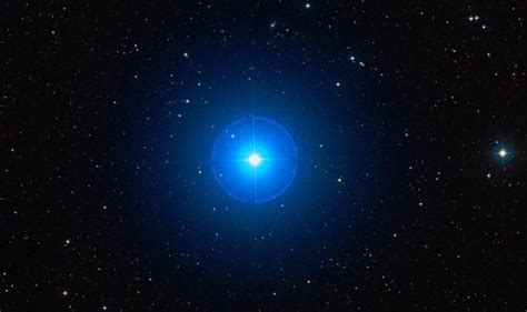 Draco Constellation Facts Features The Planets