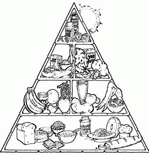 17 Desenhos de Pirâmide Alimentar para Imprimir e Colorir