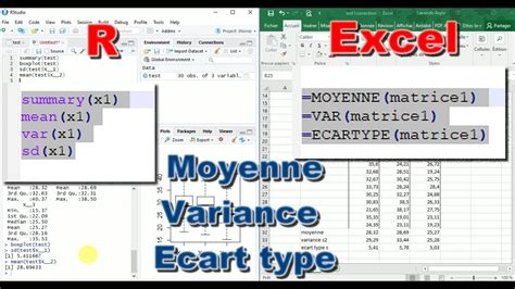 Calculer la moyenne variance écart type Logiciel R vs Excel avec