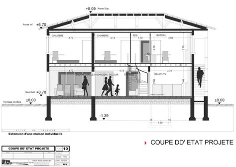 Dessiner Un Plan De Coupe