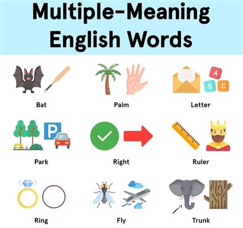 Learn English Words English Vocabulary Words English Study English