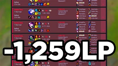 This Might Be The BIGGEST Loss Streak Of All Time YouTube