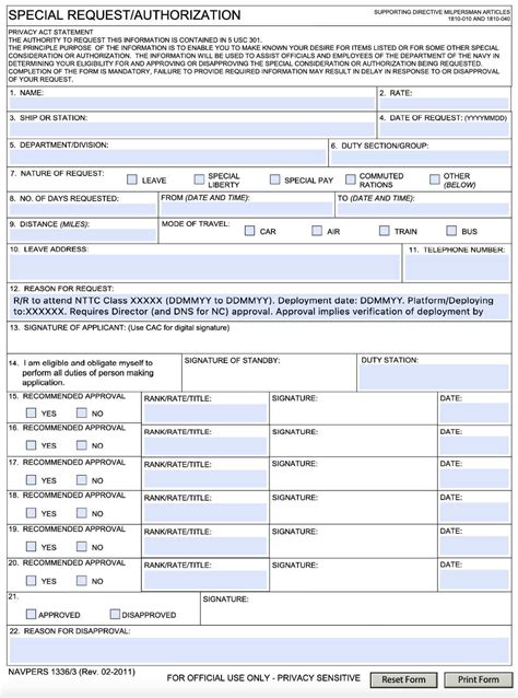 Navpers Form Special Request Authorization Form
