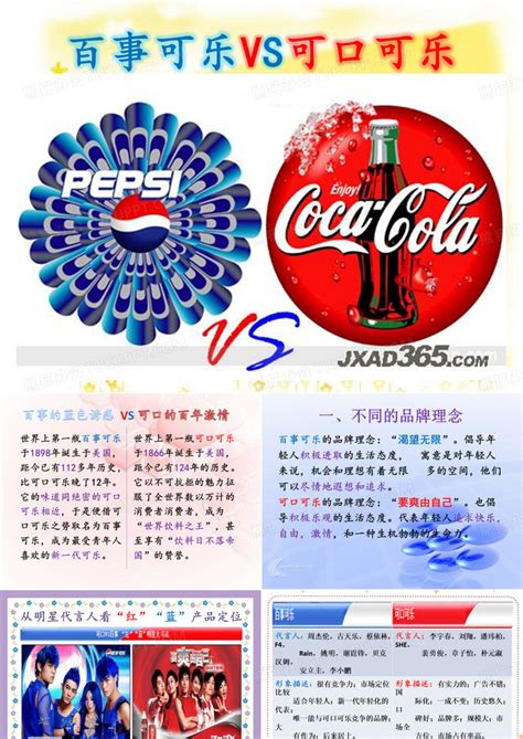 百事可乐vs可口可乐案例PPT模板下载 编号lwgedzgl 熊猫办公