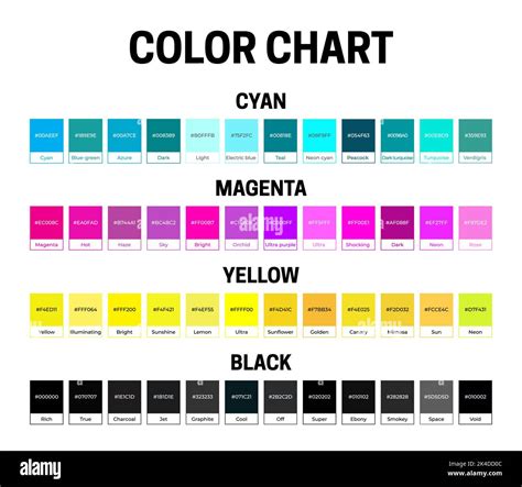 CMYK Color Shades Illustration With Hex Html Codes And Color Names