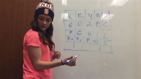 Playfair Square Cipher Explained Youtube