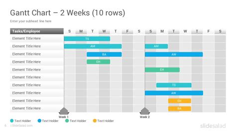 Gantt Chart In Google Slides