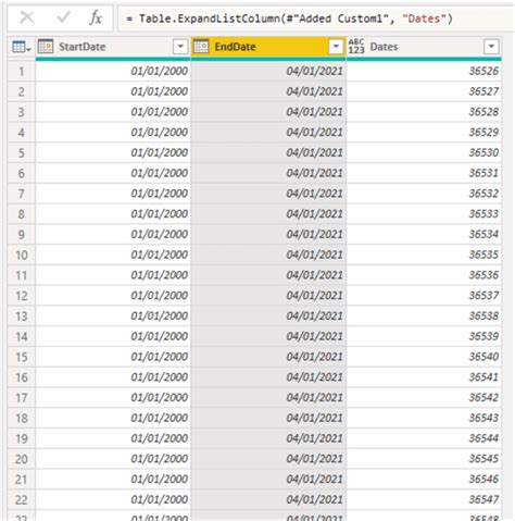 How To Manually Create A Table In Power Bi Brokeasshome