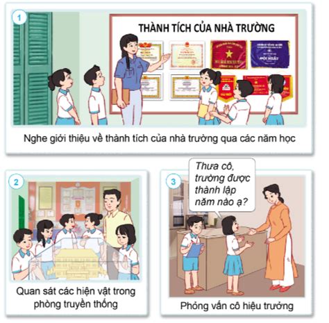 Giải thực hành xử lí tình huống mục 2 trang 31 bài 6 SGK Tự nhiên và