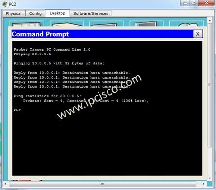 Steps Cisco Standard Acl Configuration On Packet Tracer Ipcisco