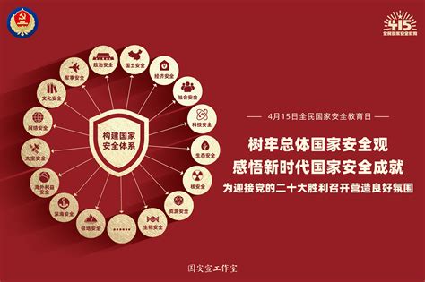 晋西车轴股份有限公司 投资者教育 415全民国家安全教育日宣传教育活动