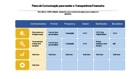 Os 50 principais modelos de planos de comunicação para transmitir
