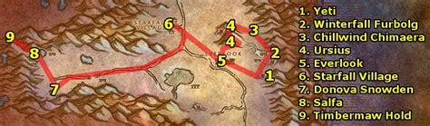 Ding80 S Alliance Felwood Winterspring Guide Level 57