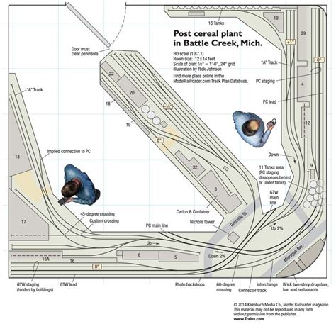 How To Wire A Layout For Two Train Operation ModelRailroader Ho