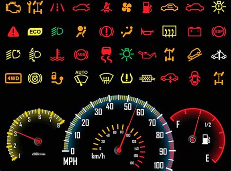 Guía para Actuar Cuando se Prenden los Testigos de Tu Auto No Entres