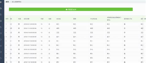 springboot vue实现导入导出excel 使用hutool工具 阿里云开发者社区