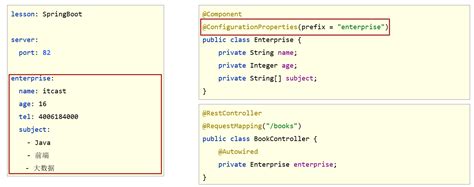 springboot application yml 自定义对象 csdn博客